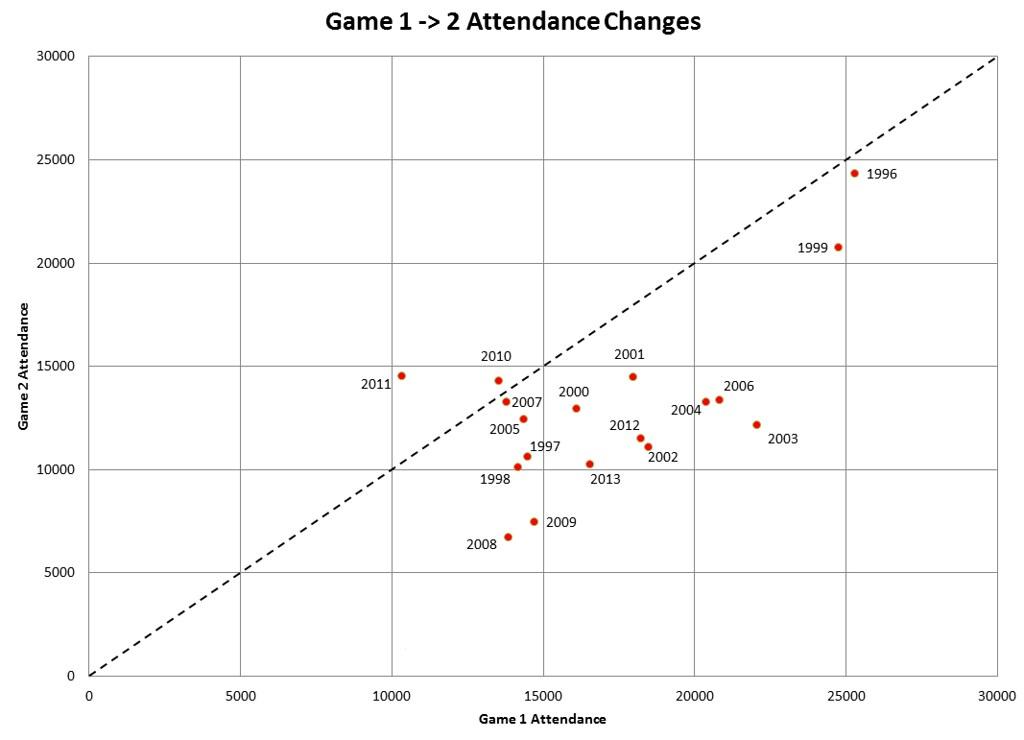 ¿En Qué Consiste la Econometría Téorica? | Superprof